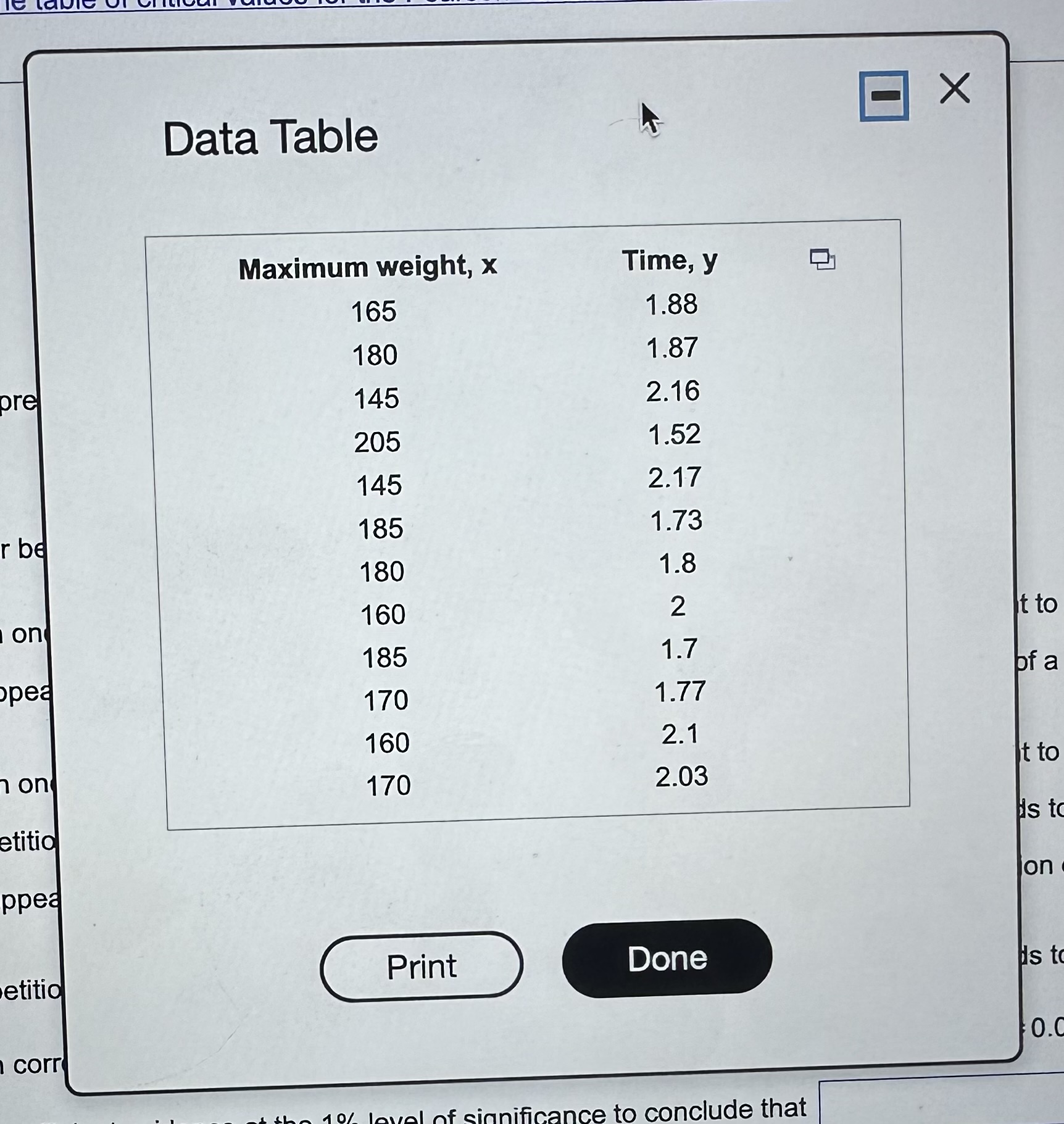 Solved he accompanying table shows the maximum weights (in | Chegg.com