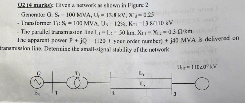Solved O2 (4 ﻿marks): Given a network as ﻿shown in ﻿Figure | Chegg.com