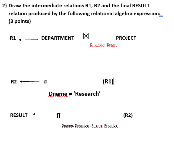Solved 2) Draw the intermediate relations R1,R2 and the | Chegg.com