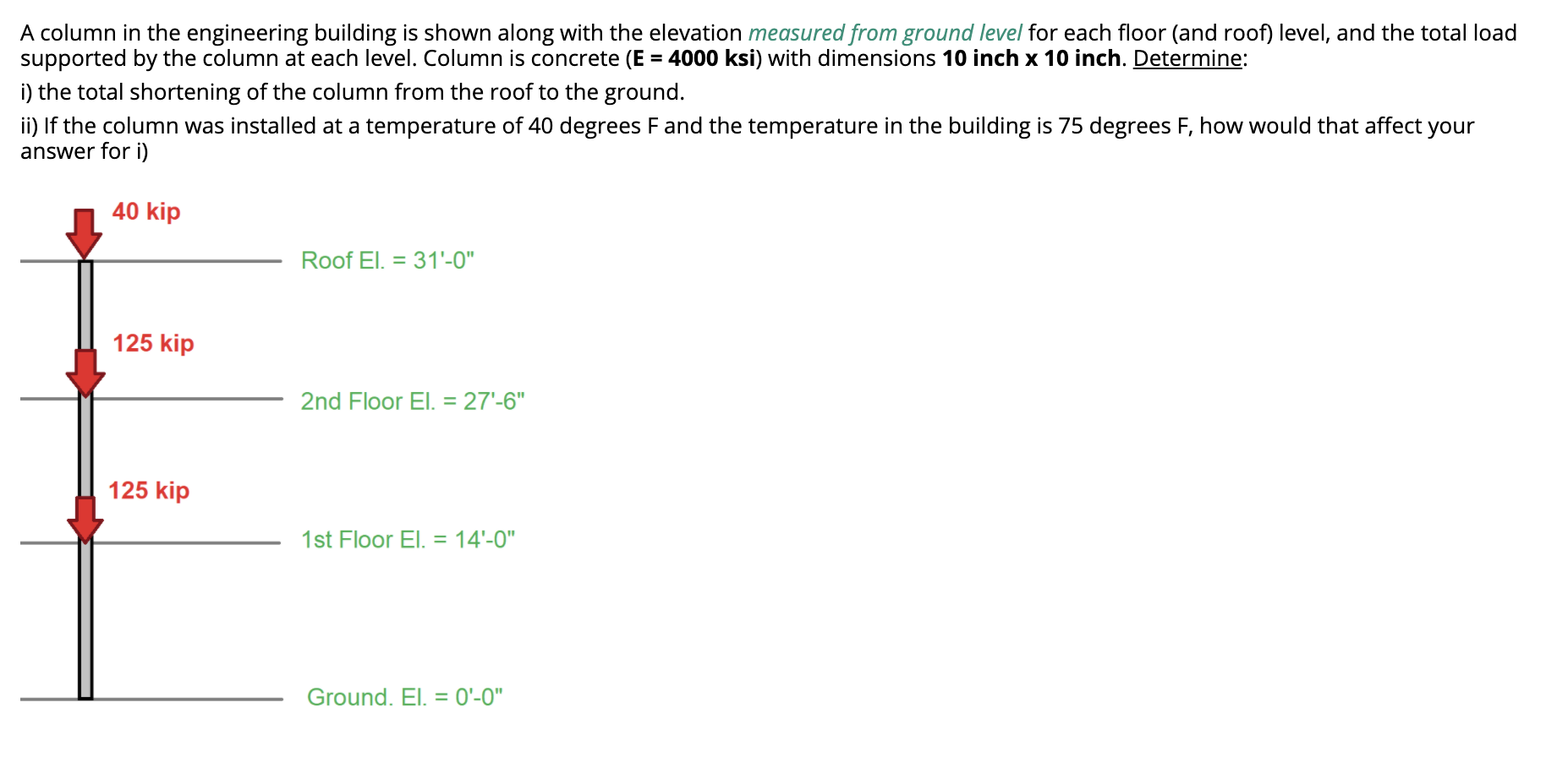 Solved A column in the engineering building is shown along | Chegg.com