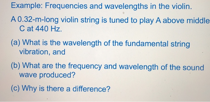 Solved Example: Frequencies and wavelengths in the violin. A | Chegg.com
