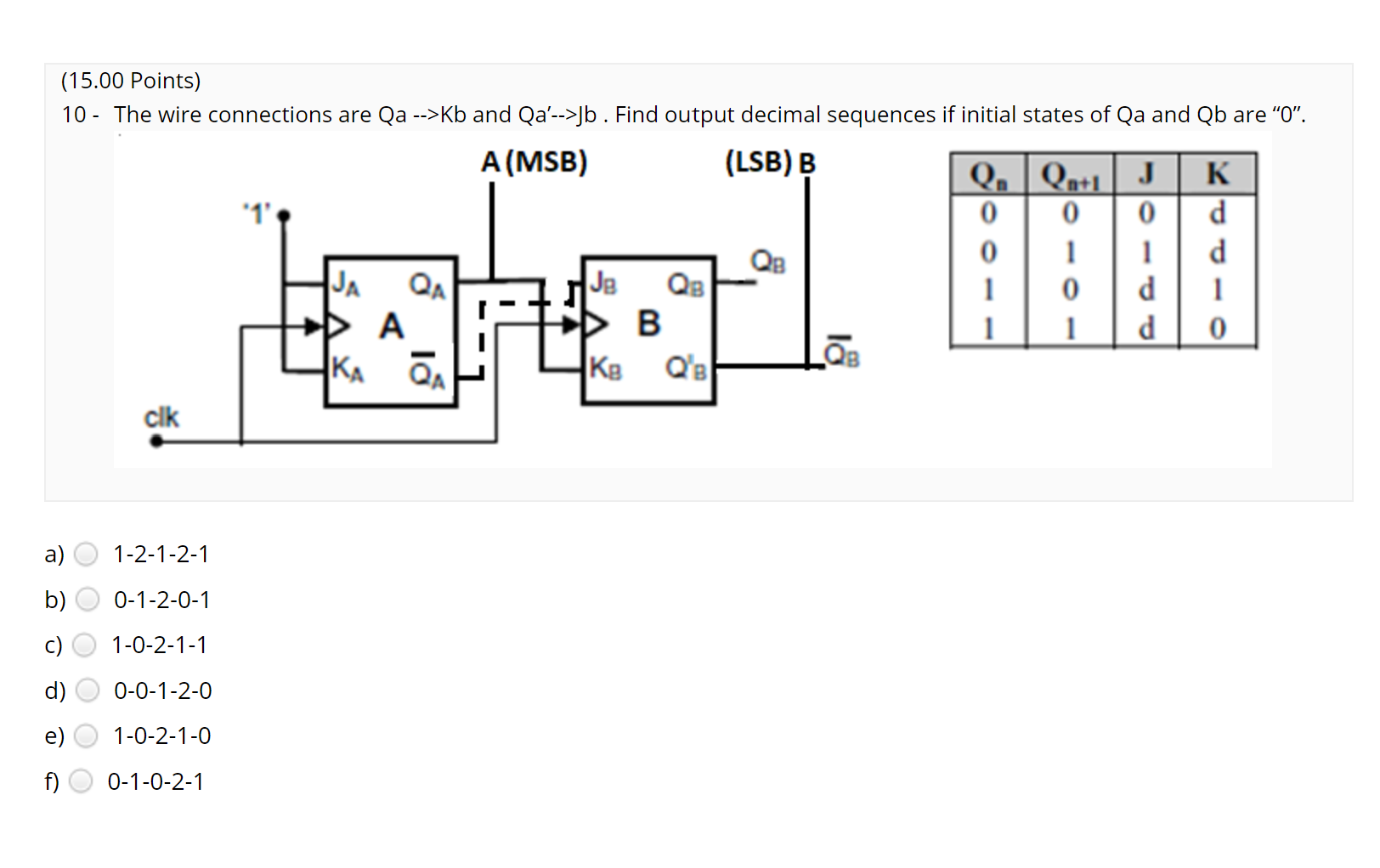 Solved (15.00 Points) 10 - The wire connections are Qa -->Kb | Chegg.com