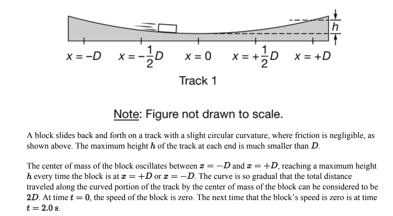 Solved A block slides back and forth on a track with a | Chegg.com
