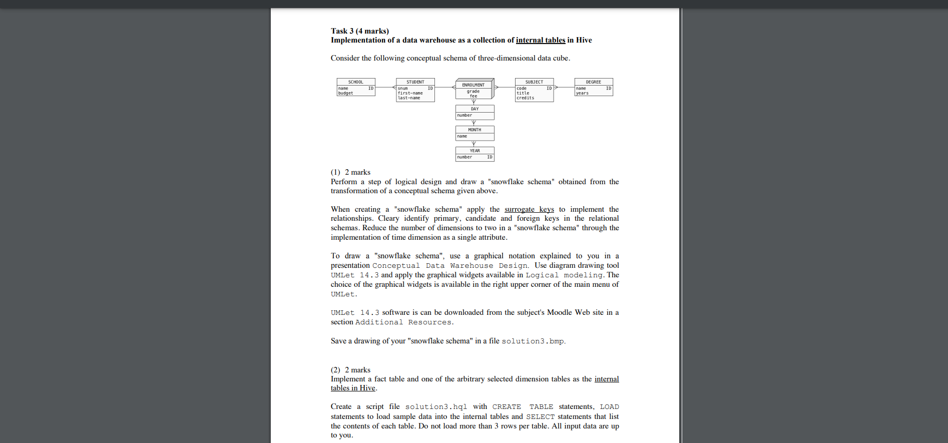 Solved Task 3 (4 marks) Implementation of a data warehouse | Chegg.com