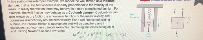 Solved In this spring-mass-damper example, we model the wall | Chegg.com