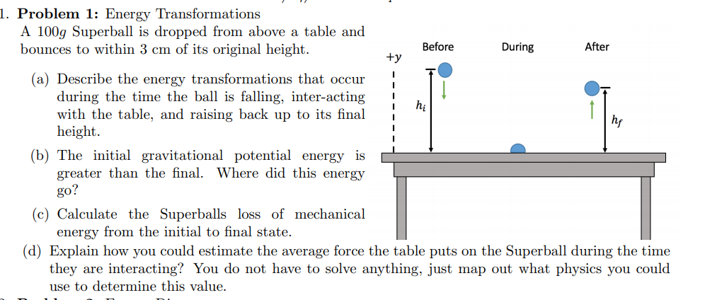 Solved 1. Problem 1: Energy Transformations A 100g Superball | Chegg.com