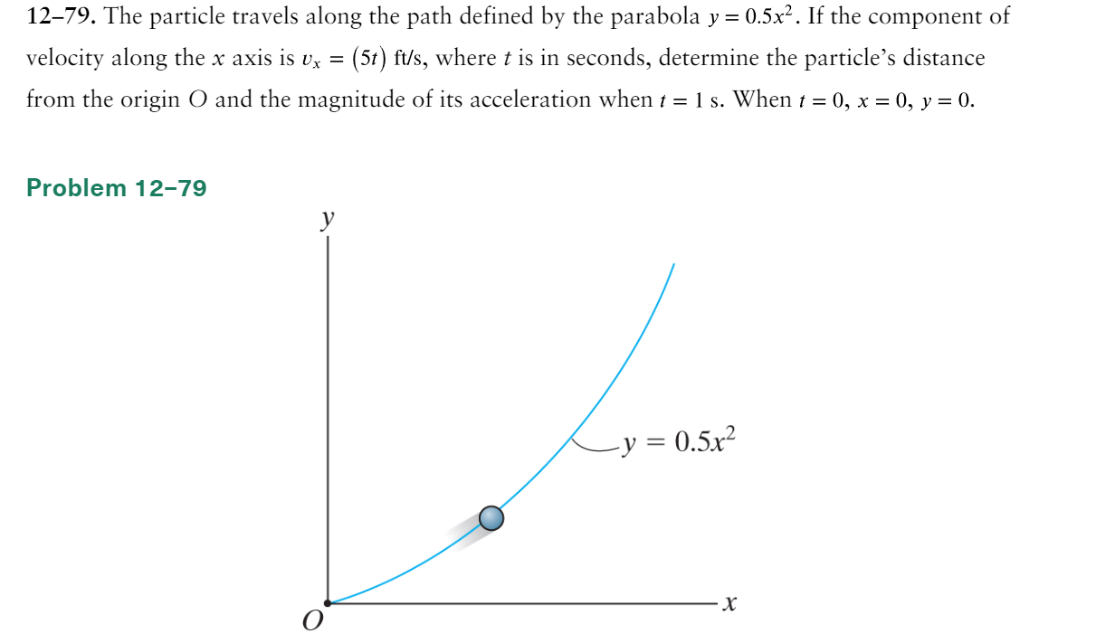 Solved 12 79 The Particle Travels Along The Path Defined By 