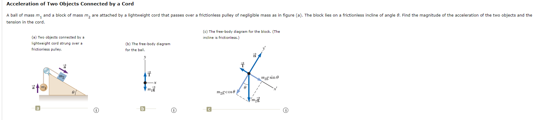 Solved Acceleration of Two Objects Connected by a Cord A | Chegg.com