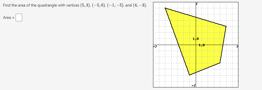 Solved Find the area of the quadrangle with vertices | Chegg.com