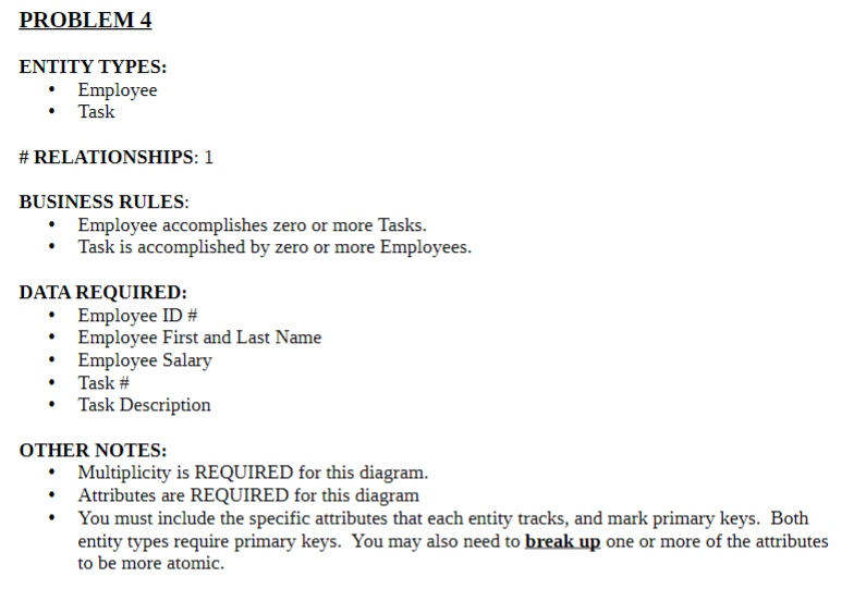 Solved PROBLEM 4 ENTITY TYPES: • Employee • Task | Chegg.com