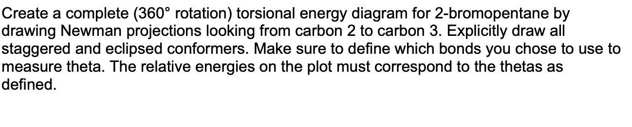 Solved Create a complete (360° rotation) torsional energy | Chegg.com