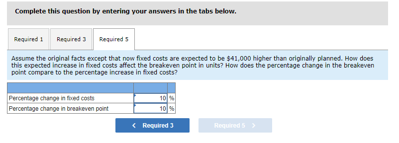 Solved Complete this question by entering your answers in | Chegg.com