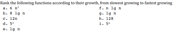 Solved Rank the following functions according to their | Chegg.com