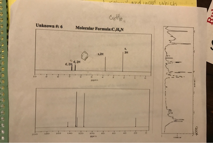 Solved Unknown #6 Molecular Formula C7H9N | Chegg.com