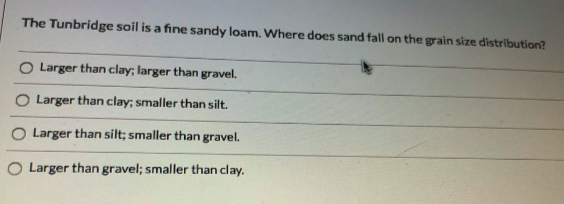 Solved The Tunbridge soil is a mature soil. O True False | Chegg.com