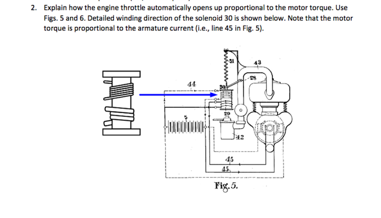 Explain how the engine throttle automatically opens | Chegg.com