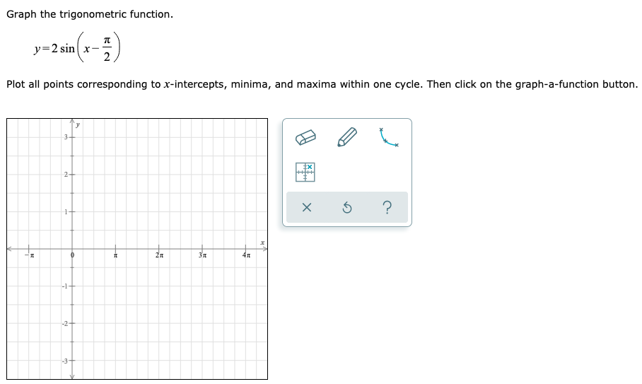 Solved Graph the trigonometric function. y=2sin(x-) Plot all | Chegg.com