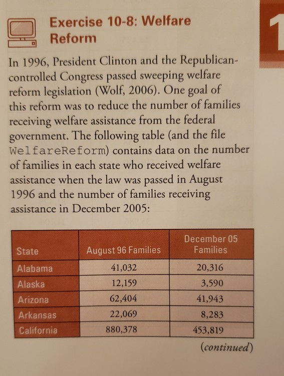 Exercise 10-8: Welfare Reform In 1996, President | Chegg.com