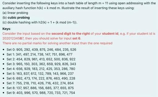 Solved Consider inserting the following keys into a hash | Chegg.com