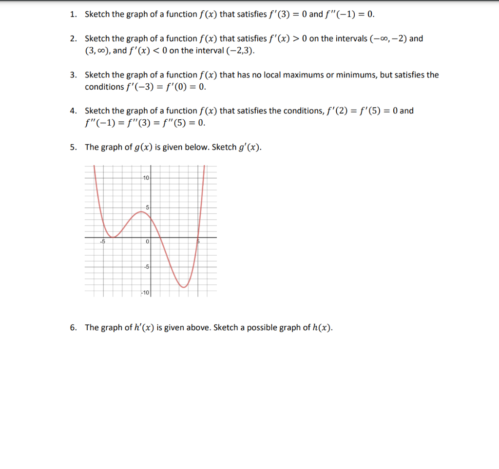 Solved 1. Sketch the graph of a function f(x) that satisfies | Chegg.com