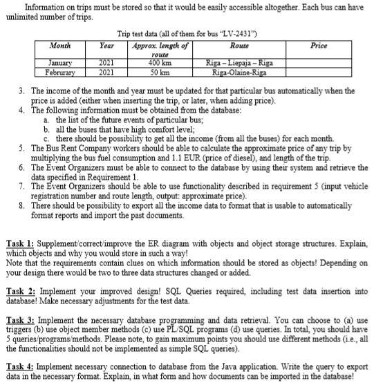 Solved Database SQL work. Please do task#1 from this as soon | Chegg.com