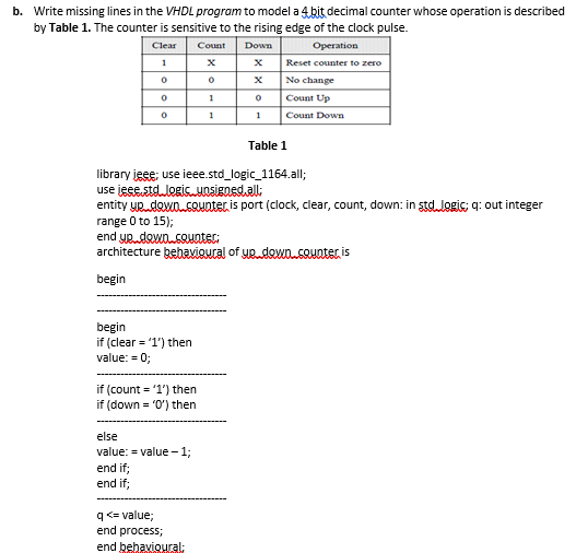 Solved b. Write missing lines in the VHDL program to model a | Chegg.com