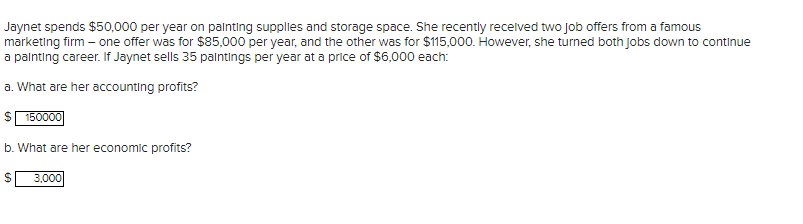Solved Jaynet spends $50,000 per year on painting supples | Chegg.com Solved Jaynet spends $50,000 per year on painting supples | Chegg.com