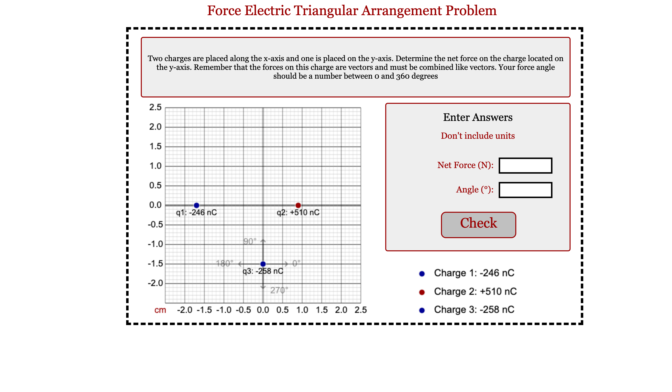 Solved Force Electric Triangular Arrangement ProblemTwo | Chegg.com