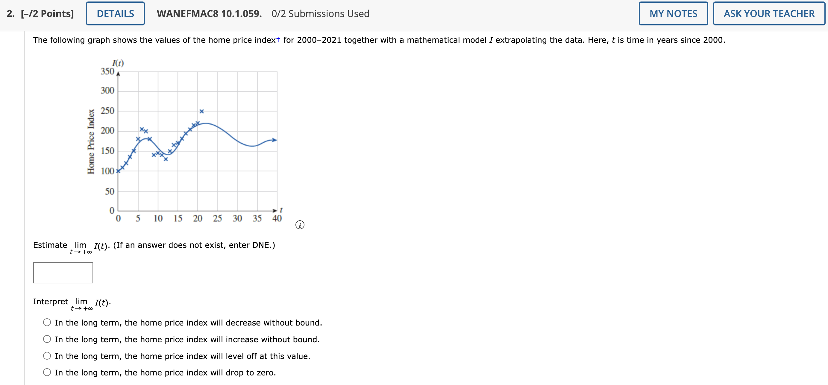 Solved −/2 Points] WANEFMAC8 10.1.059. 0/2 Submissions Used | Chegg.com