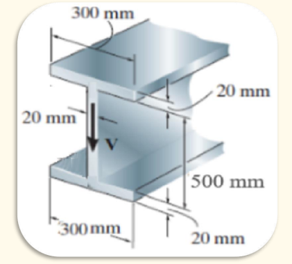 Solved Calculate the values of S, Z, and the shape factor | Chegg.com