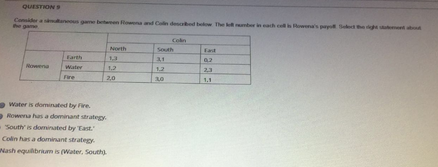 Solved QUESTIONS Consider a simultaneous game between Rowena | Chegg.com