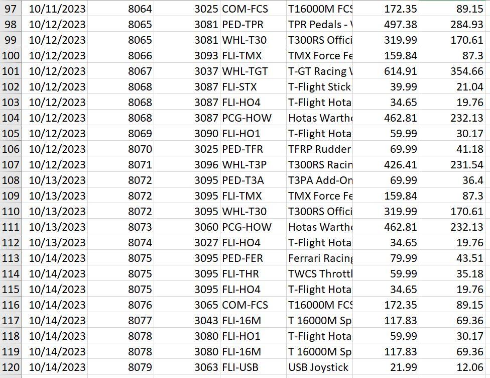 Solved Required information Skip to question [The | Chegg.com