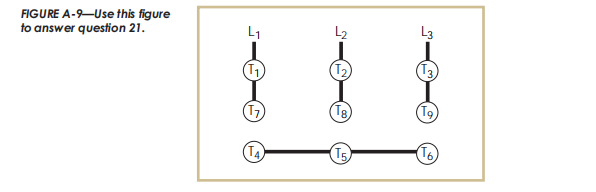 Solved 21. The terminal block connections shown in Figure | Chegg.com