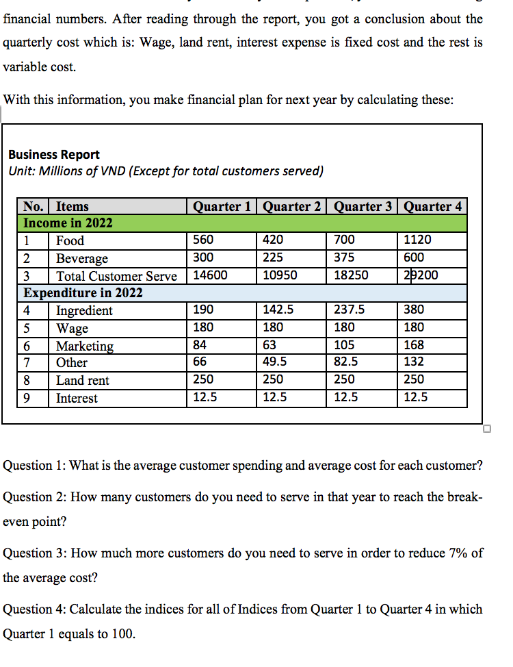 Solved financial numbers. After reading through the report, | Chegg.com
