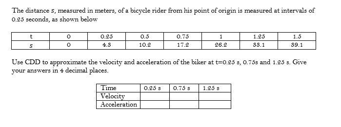 Solved The distance S, measured in meters, of a bicycle | Chegg.com