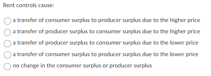 Solved Rent controls cause:a transfer of consumer surplus to | Chegg.com