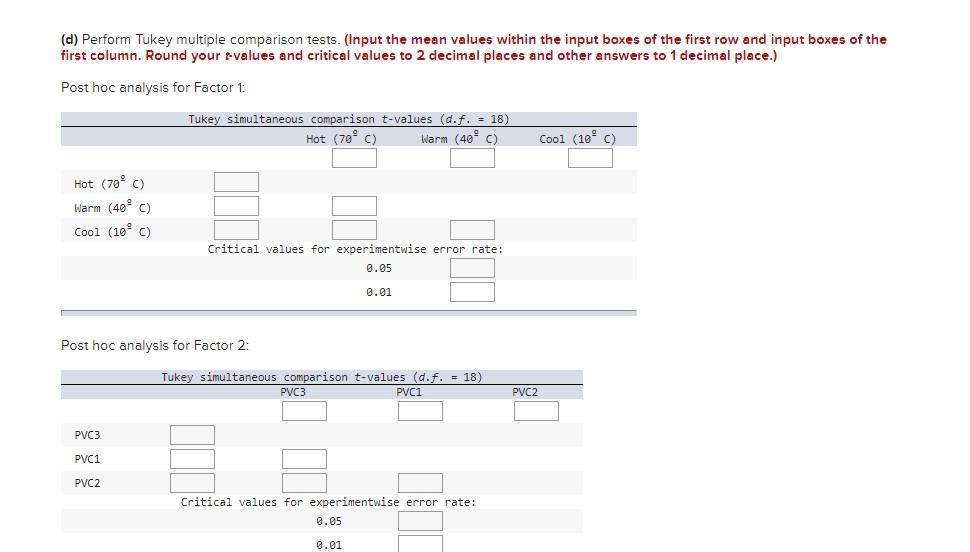 Solved 9 Three samples of each of three types of PVC pipe of | Chegg.com
