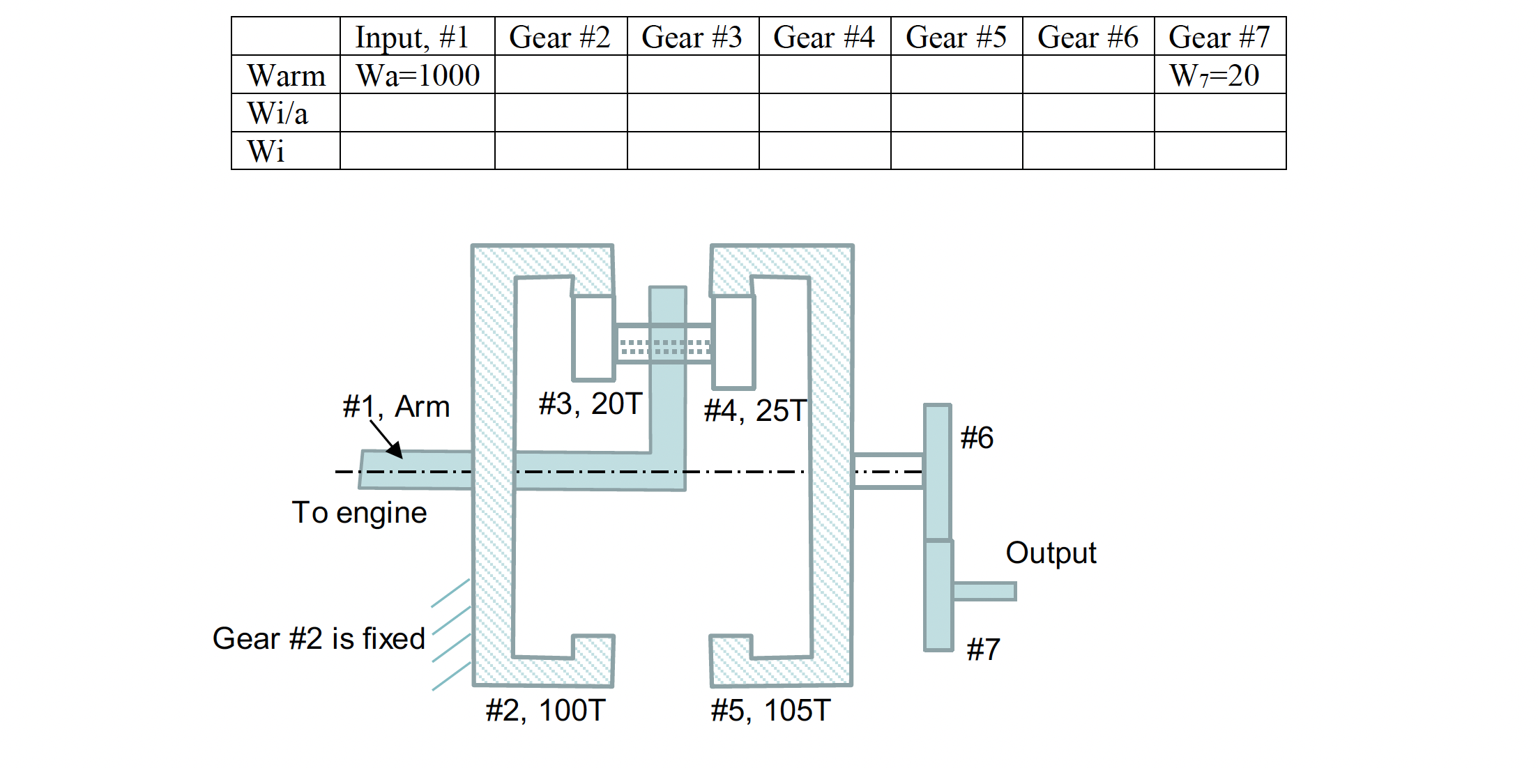 Solved The engine turns at 1000 rpm in the “clockwise” | Chegg.com