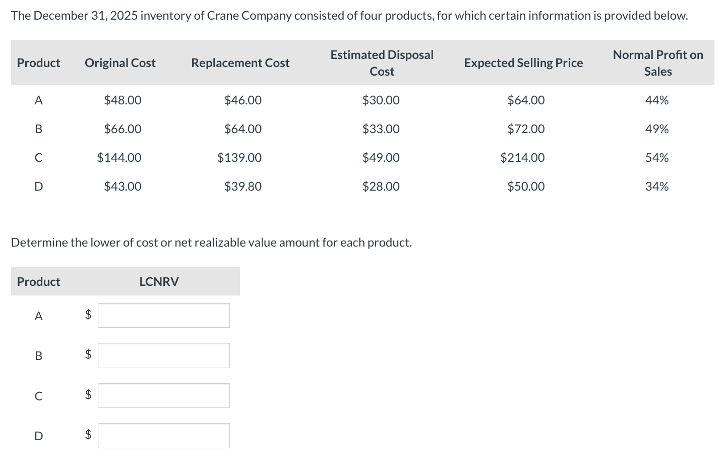 Solved The December 31, 2025 ﻿inventory of Crane Company | Chegg.com