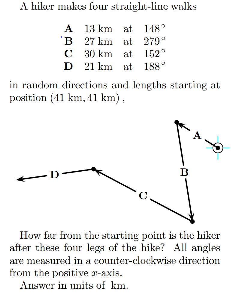 Solved A hiker makes four straight-line walks A 13 km at 148 | Chegg.com