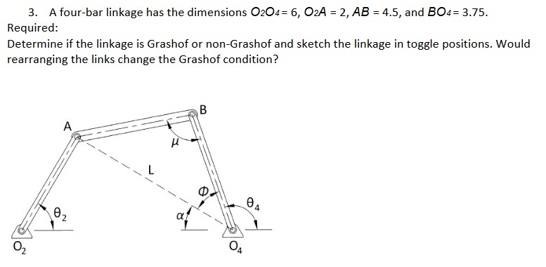 Solved 3. A four-bar linkage has the dimensions O204 = 6, | Chegg.com