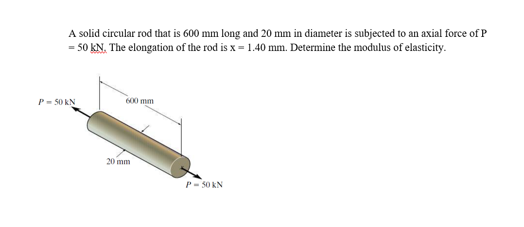 Solved A solid circular rod that is 600 mm long and 20 mm in | Chegg.com