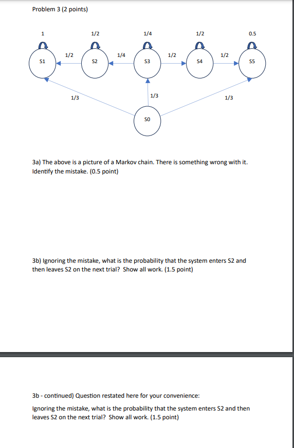 Solved Please answer all three parts. 3a) ﻿The above is a | Chegg.com