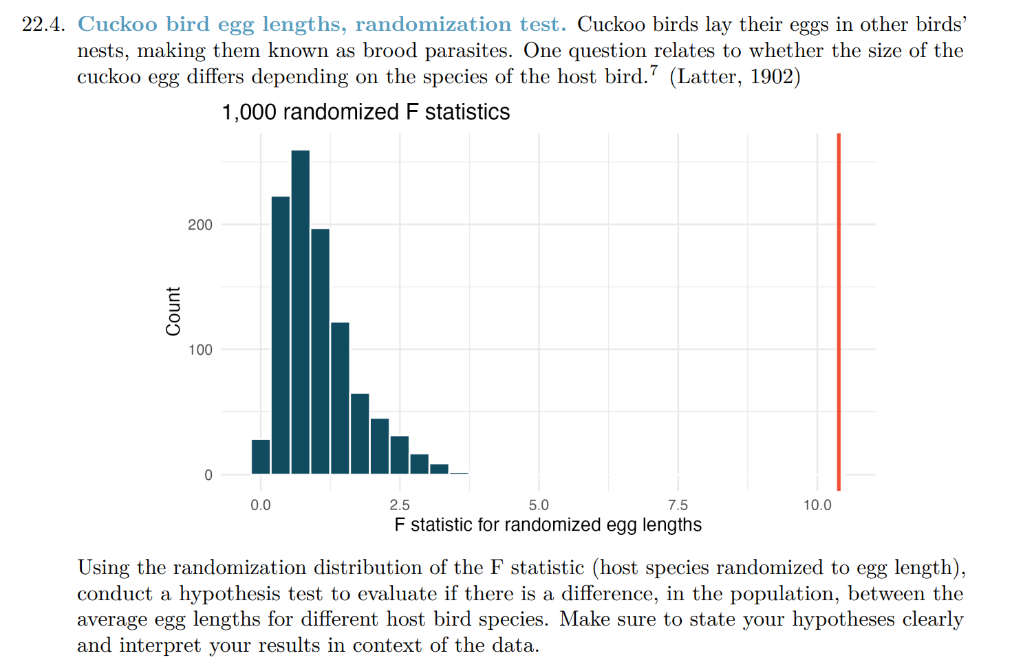 Solved 2 4 Cuckoo Bird Egg Lengths Randomization Test