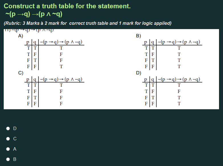 Solved Construct a truth table for the compound statement. | Chegg.com
