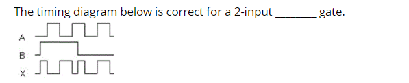 Solved gate. The timing diagram below is correct for a | Chegg.com
