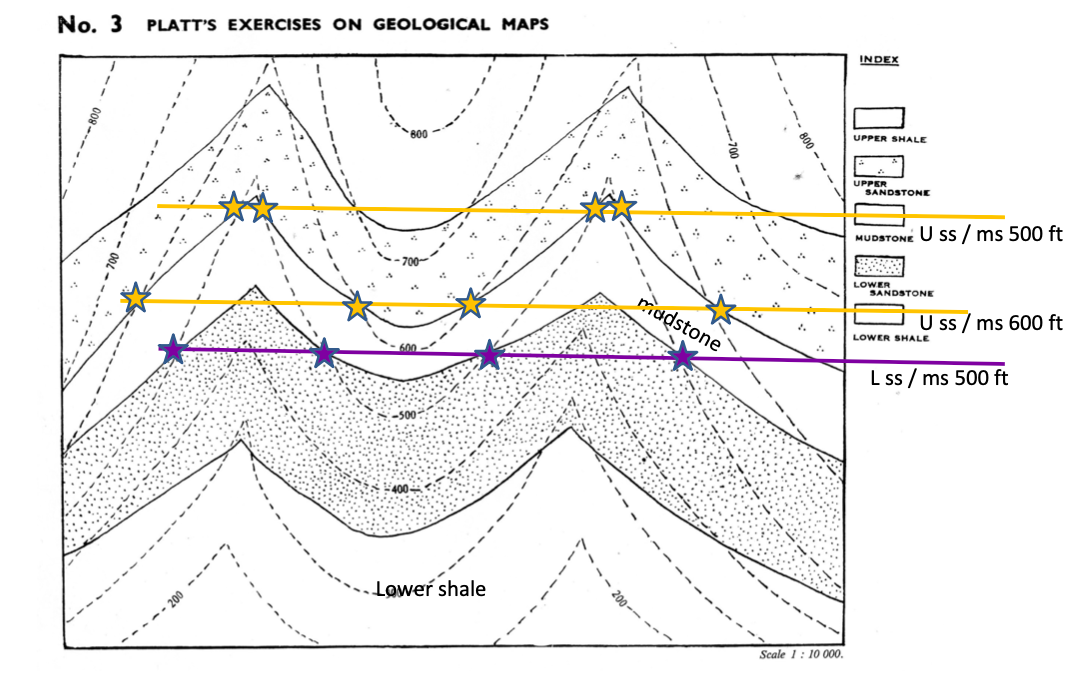 Solved What is special about horizontal geologic units on | Chegg.com