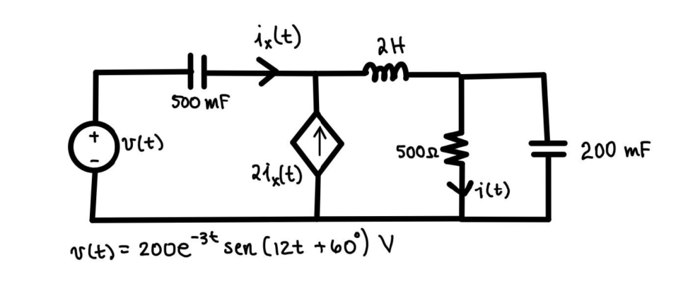 Solved Determine the current 𝑖(𝑡) (forced response only) | Chegg.com