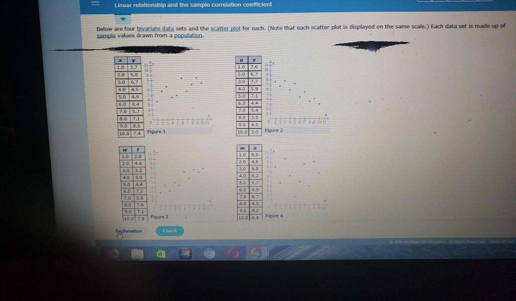 Solved -Linear relationship and the sample correlation | Chegg.com