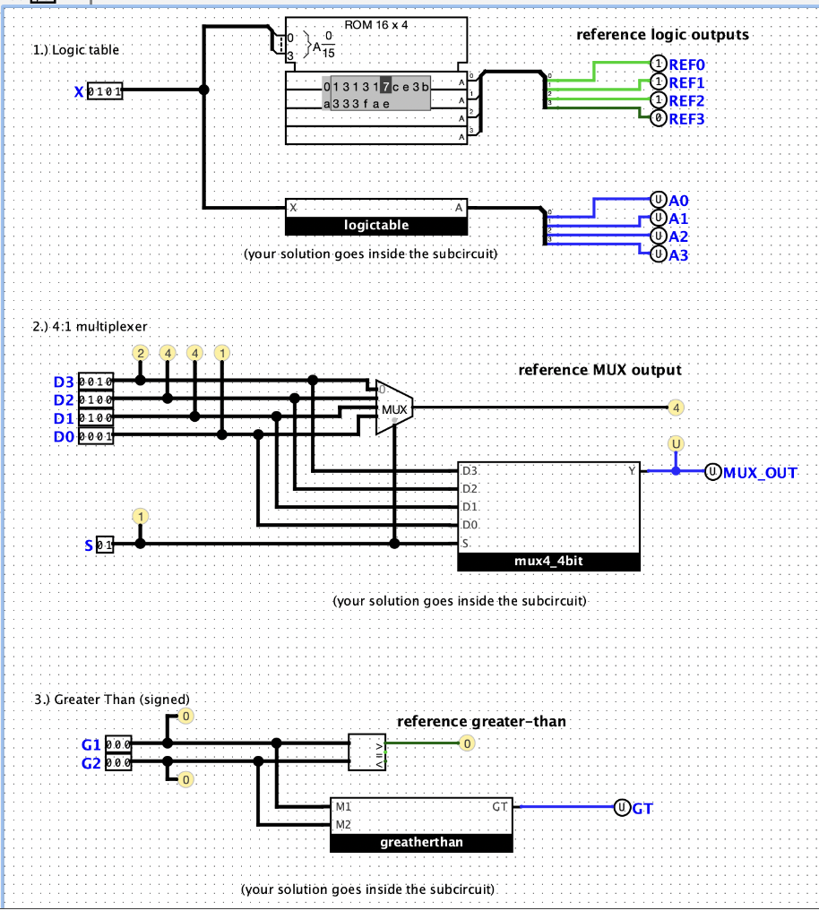 Solved reference logic outputs 1.) Logic table X2101 2.) 4:1 | Chegg.com
